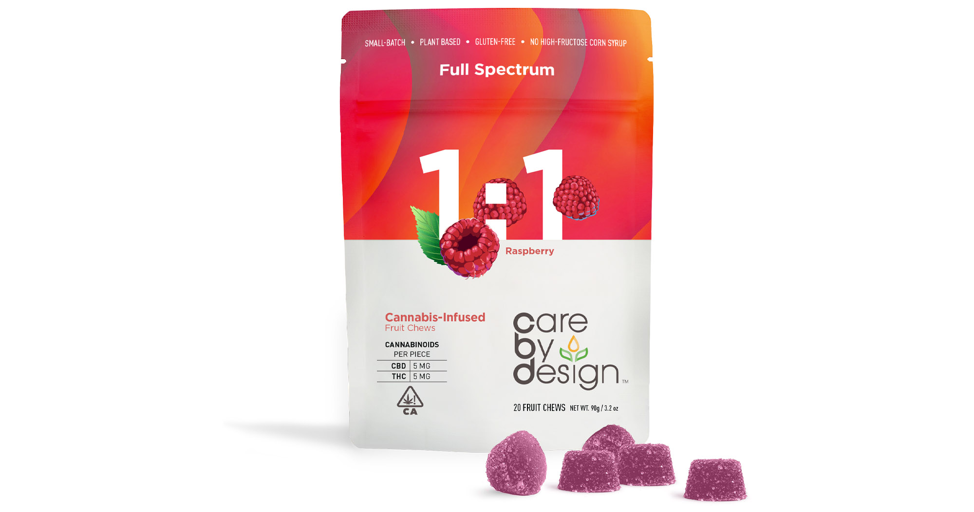 Mission Valley - Care By Design - Raspberry 1:1 THC:CBD Gummies - 200mg ...