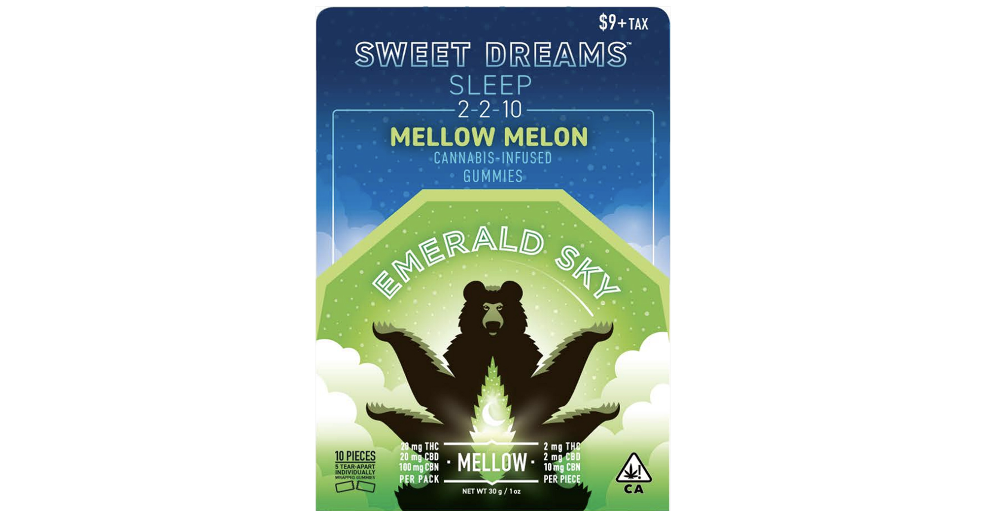 City Heights - Emerald Sky - Mellow Melon 1:1:5 THC:CBD:CBN Sweet Dreams Gummies - 140mg - San ...